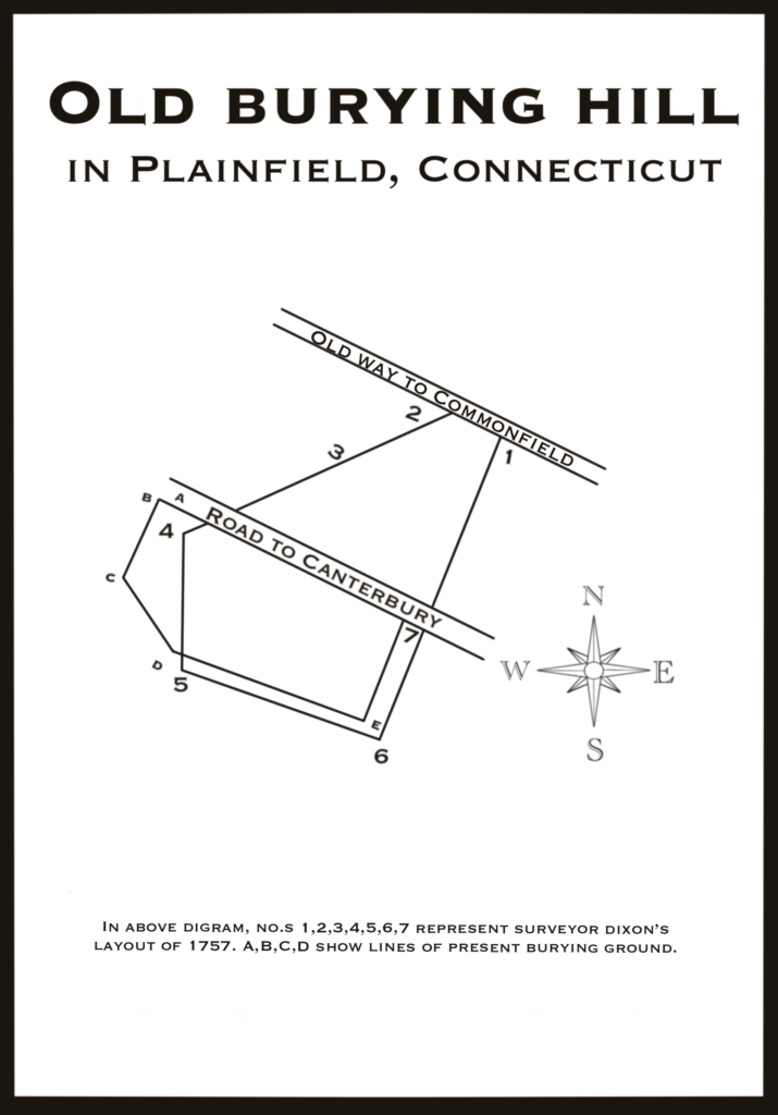 Historical Cemetery in Plainfield, Connecticut | Visit – Old Plainfield ...